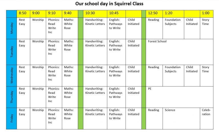 Year 1 and Year 2 - Tilstock Primary School